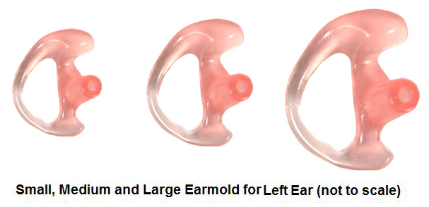 Earmold for Earphone